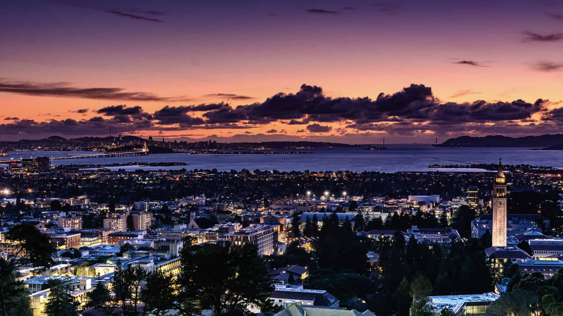 16 Cities Gen Z is Choosing Over Anywhere Else - The Frugal Expat
